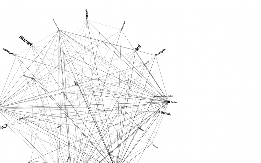 Human Architecture | HER: She Loves Data