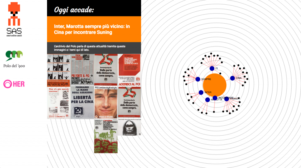 SAS, Smart Archive Search | HER: She Loves Data